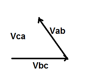 "¡Descubre el Secreto Detrás de la Conexión Delta Abierta del ...