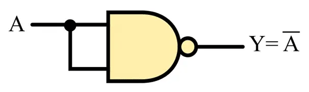 "¡Descubre el Secreto Detrás de las Puertas Lógicas Universales que ...