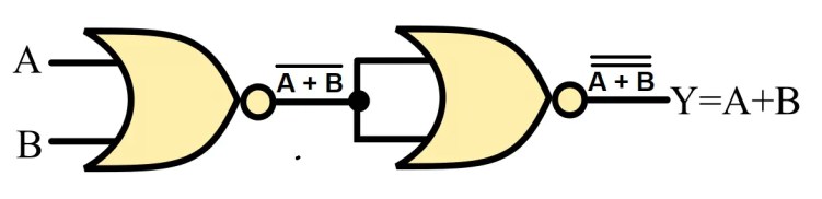 "¡Descubre el Secreto Detrás de las Puertas Lógicas Universales que ...