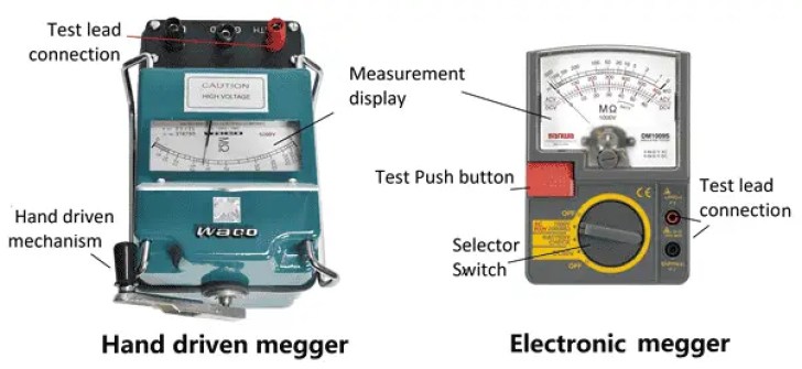 "¡Descubre el Secreto Mejor Guardado de los Electricistas: Todo sobre ...