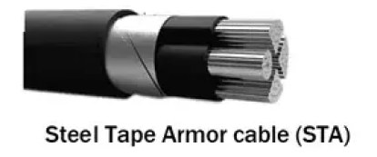 ¡Descubre el Misterio Detrás del Cable Armado: La Guía Definitiva que ...