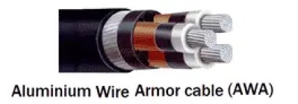 ¡Descubre el Misterio Detrás del Cable Armado: La Guía Definitiva que ...