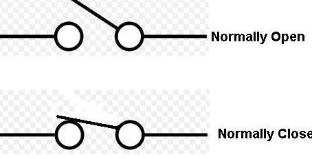 ¡Descubre el Secreto Detrás de los Interruptores: ¿Abiertos o Cerrados?!