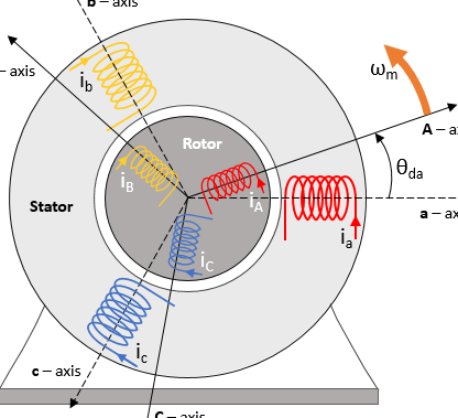¡Descubre el Secreto Detrás de la Ecuación que Potencia Tu Motor de ...