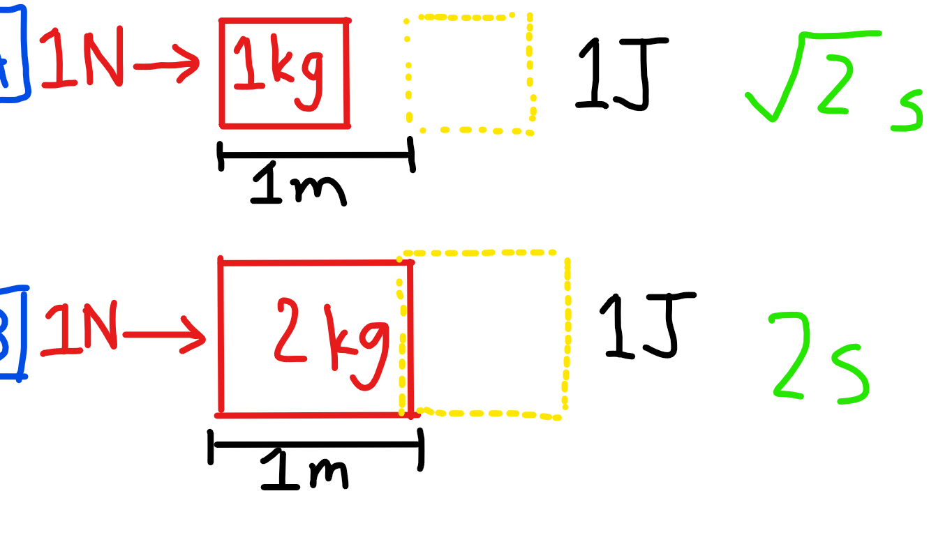 "Descubre el Secreto Detrás de la Unidad de Energía: ¡Todo lo que Debes ...